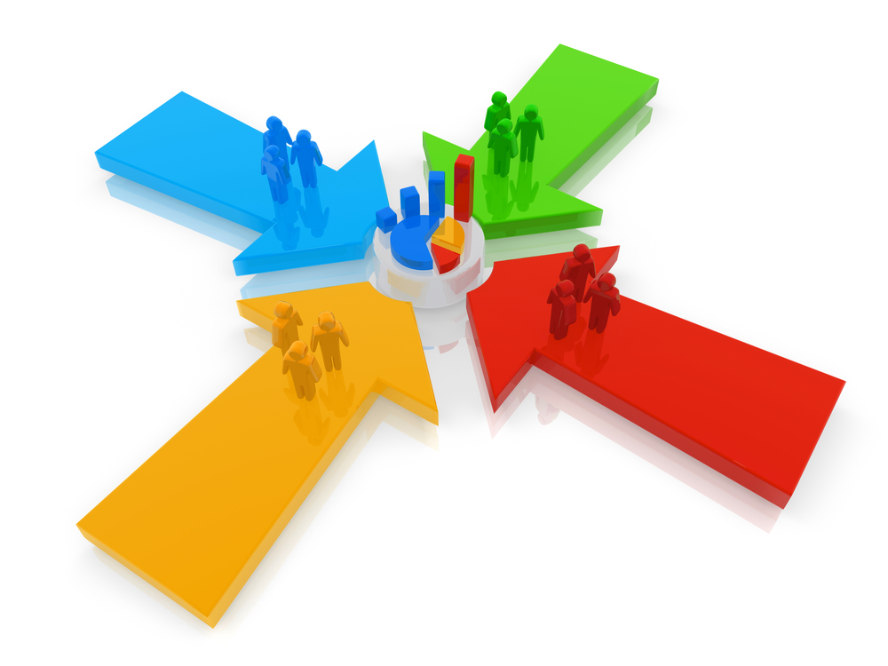 Advice on sharing the gain and reducing costs via collaborative working