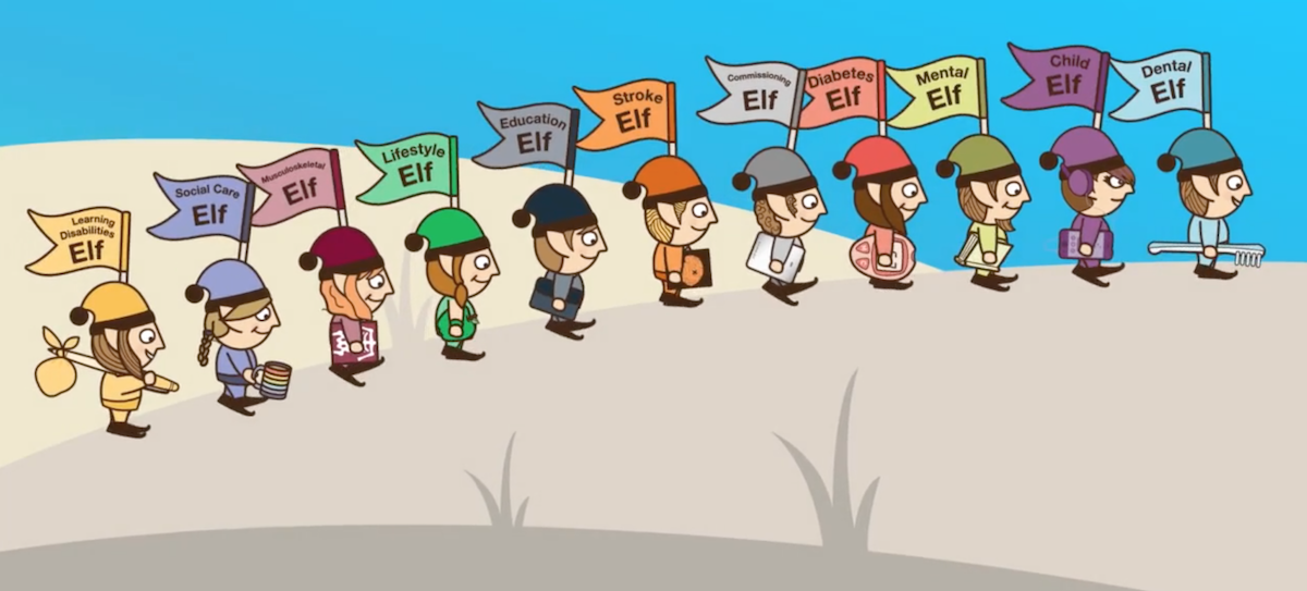 Hi-ho - National Elf Service